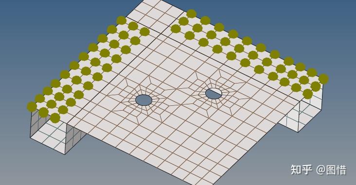 2D网格划分都是套路——HyperMesh速通11 - 知乎