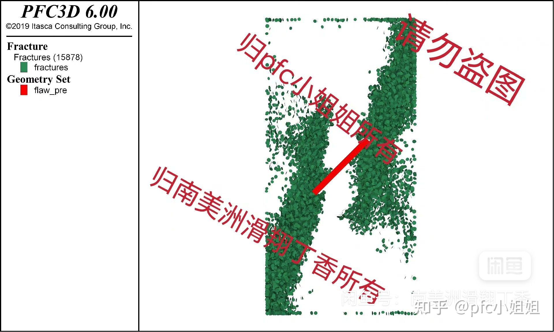 pfc3d裂隙密度图 - 知乎