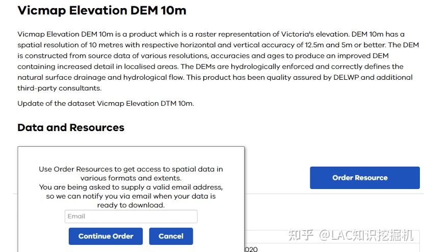 制图教室｜聊聊DEM：坡度坡向、曲率、等高线、地表皱褶、地形分类 - 知乎