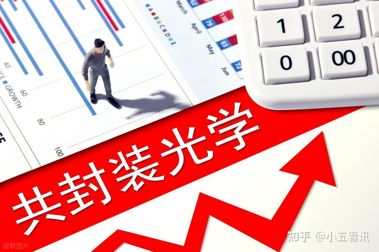 中国股市——CPO技术八强突破：光电子融合引爆算力革命！ - 知乎