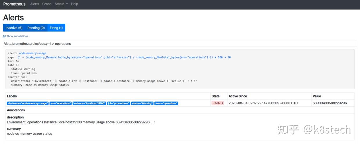 Prometheus监控神器-Rules篇 - 知乎