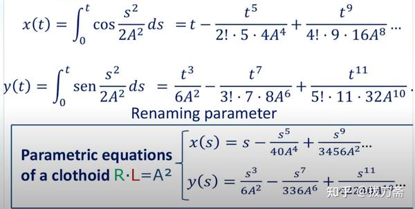回旋曲线(Clothoid) - 知乎