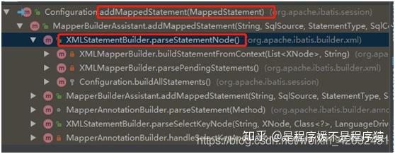 网易程序员总结的血泪教训：Mybatis Ognl引起的血案 - 知乎