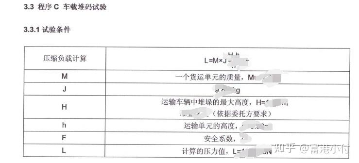 ASTM D4169-22 DC13包装运输验证步骤 - 知乎