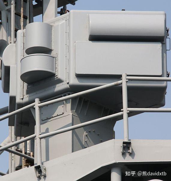 AN/SLQ-32(V)、AN/SLQ-59/62电子战系统 - 知乎