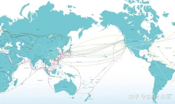 香港BGP、CN2、CTG线路应该怎么选择 - 知乎