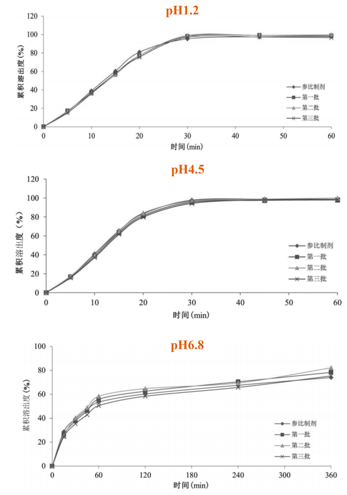 新型MAO-B抑制剂丨甲磺酸沙非胺片 - 知乎