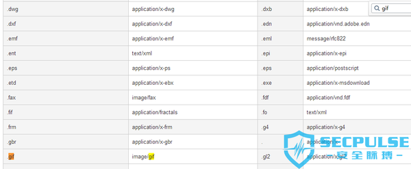 【从零开始学CTF】8、Webshell与文件上传 - 知乎