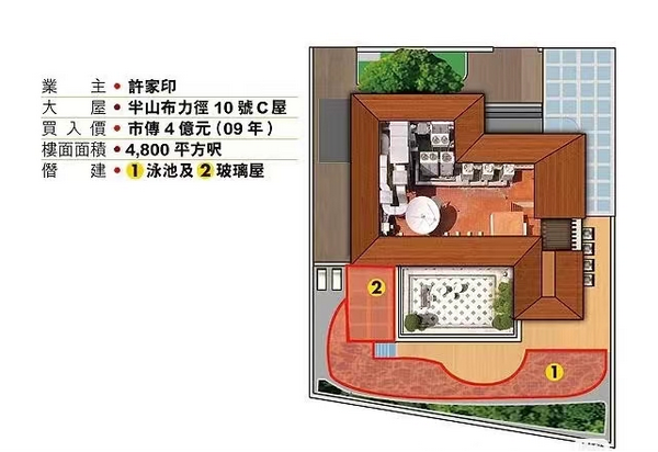许家印7亿港元山顶豪宅由建行接手，另有2栋已抵押？ - 知乎