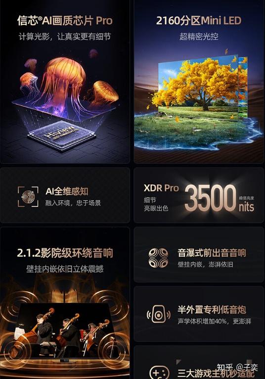 海信E8N-Pro和E8N-Ultra发布，可以买吗？2024年高端miniLED电视推荐 - 知乎