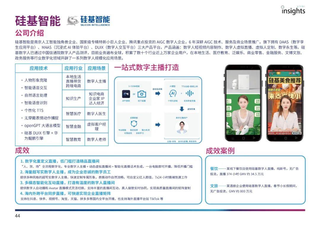 中国AIGC产业全景报告暨AIGC 50榜单 - 知乎