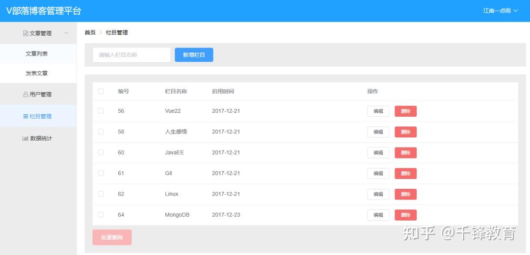 实战项目：推荐 6 个前后端分离项目 知乎