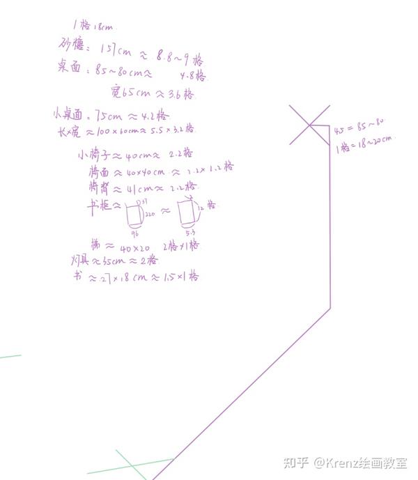 Krenz绘画教室【优秀作业心得】基础透视与结构-0103 - 知乎
