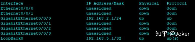 OSPF 配置 - 知乎