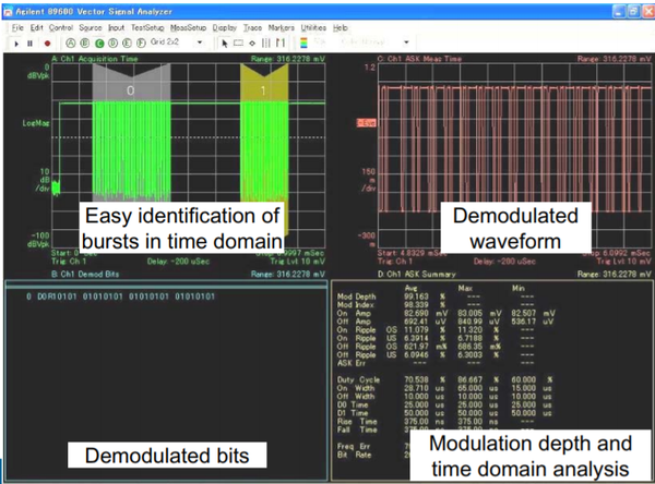 RFID 是什么技术? 掌握 RFID系统原理和解决方案 - 知乎