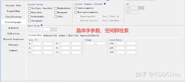 ICDD-PDF-5+ 2024 数据库 - 知乎