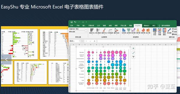 10个强大的Excel插件，更快出图，做表更省心 - 知乎