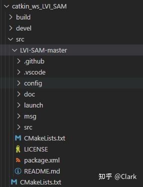 【论文阅读+实测】LVI-SAM: Tightly-coupled Lidar-Visual-Inertial Odometry via Smoothing and Mapping - 知乎