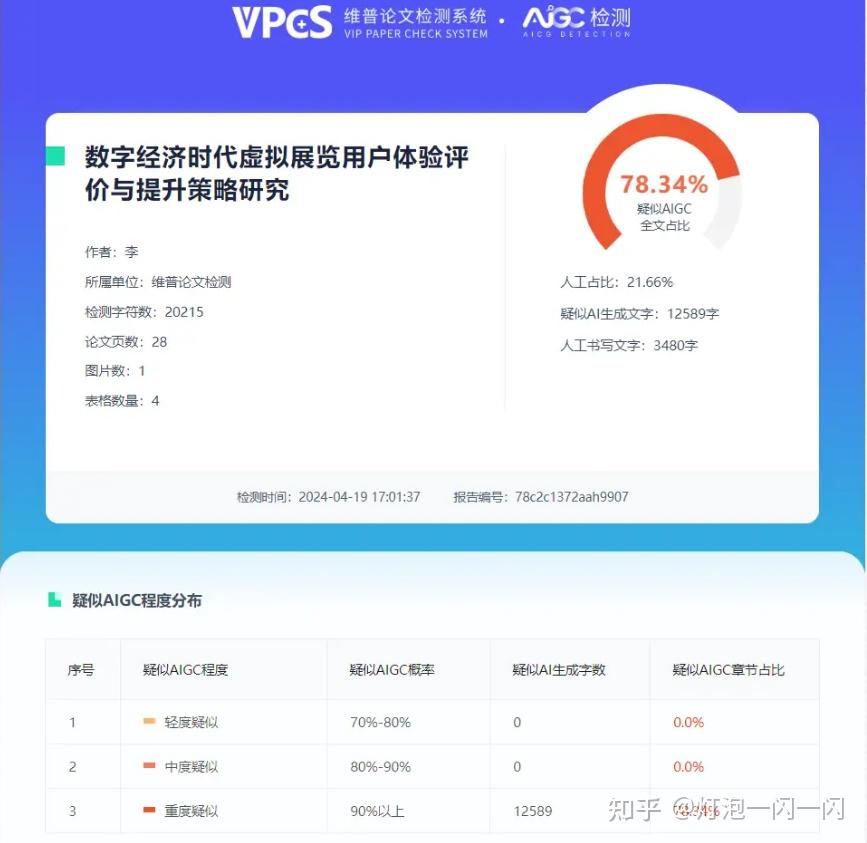 论文AIGC检测平台PK！ - 知乎