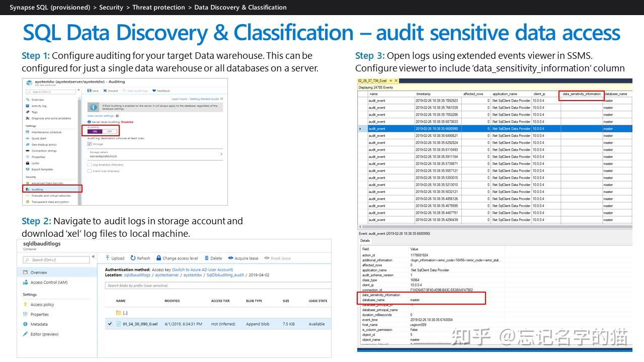 Azure Synapse Analytics - 7 Security - dedicated SQL pool - 知乎