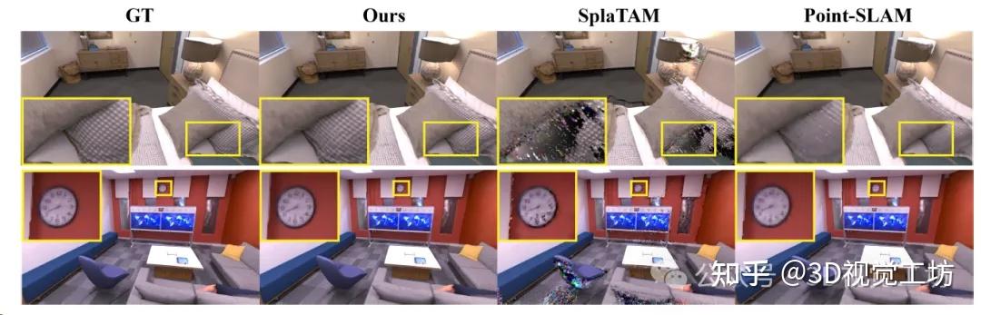 107 FPS！开源！结合ICP和3D GS构建最快的稠密SLAM！ - 知乎