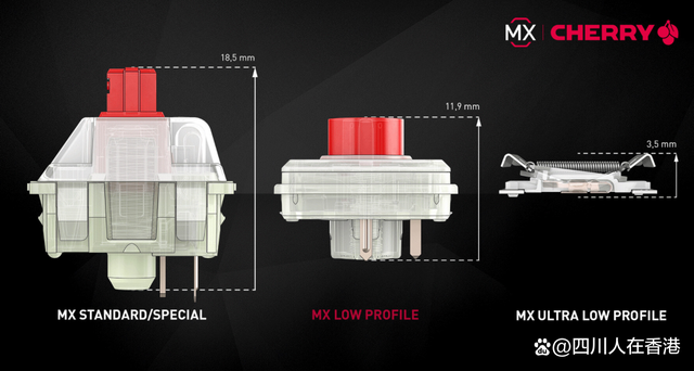 CHERRY MX 薄型机械开关延长使用寿命 - 知乎