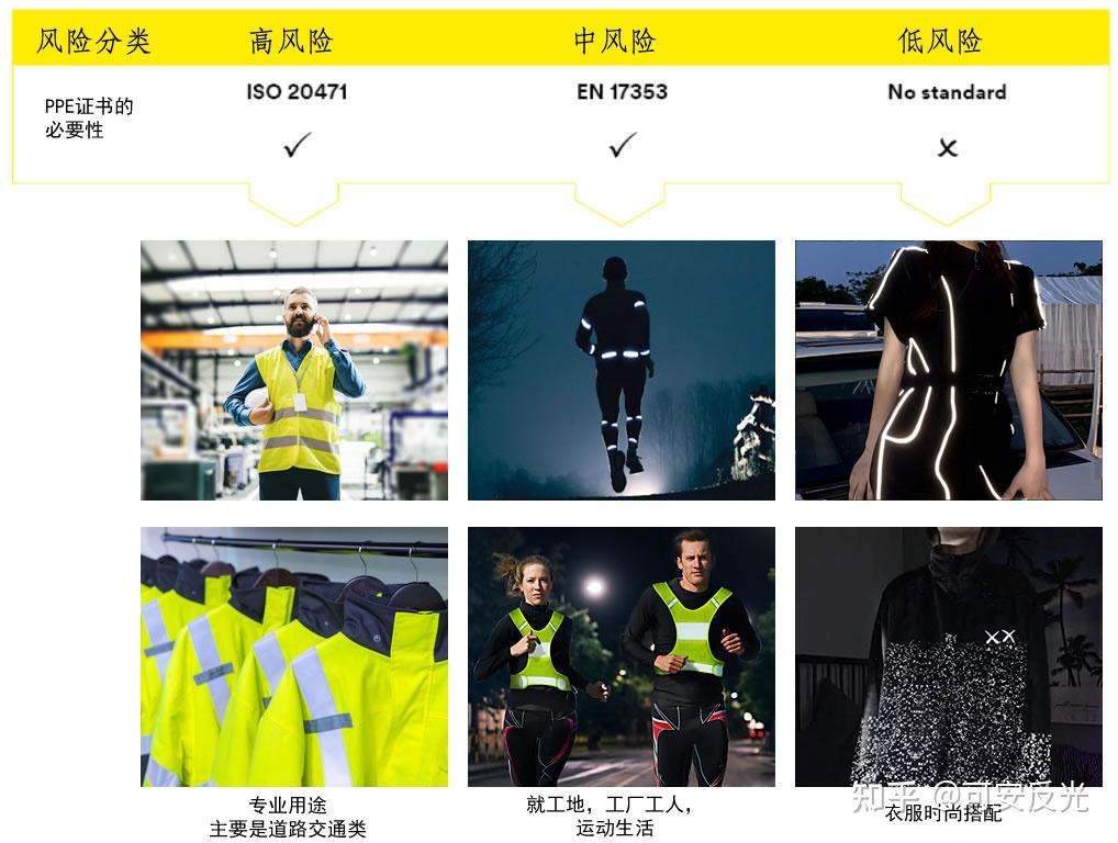 什么是CE EN17353标准？ - 知乎