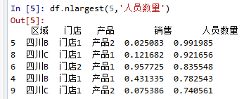 Python3 pandas库(13) nlargest()分组取最大多行并求和 - 知乎