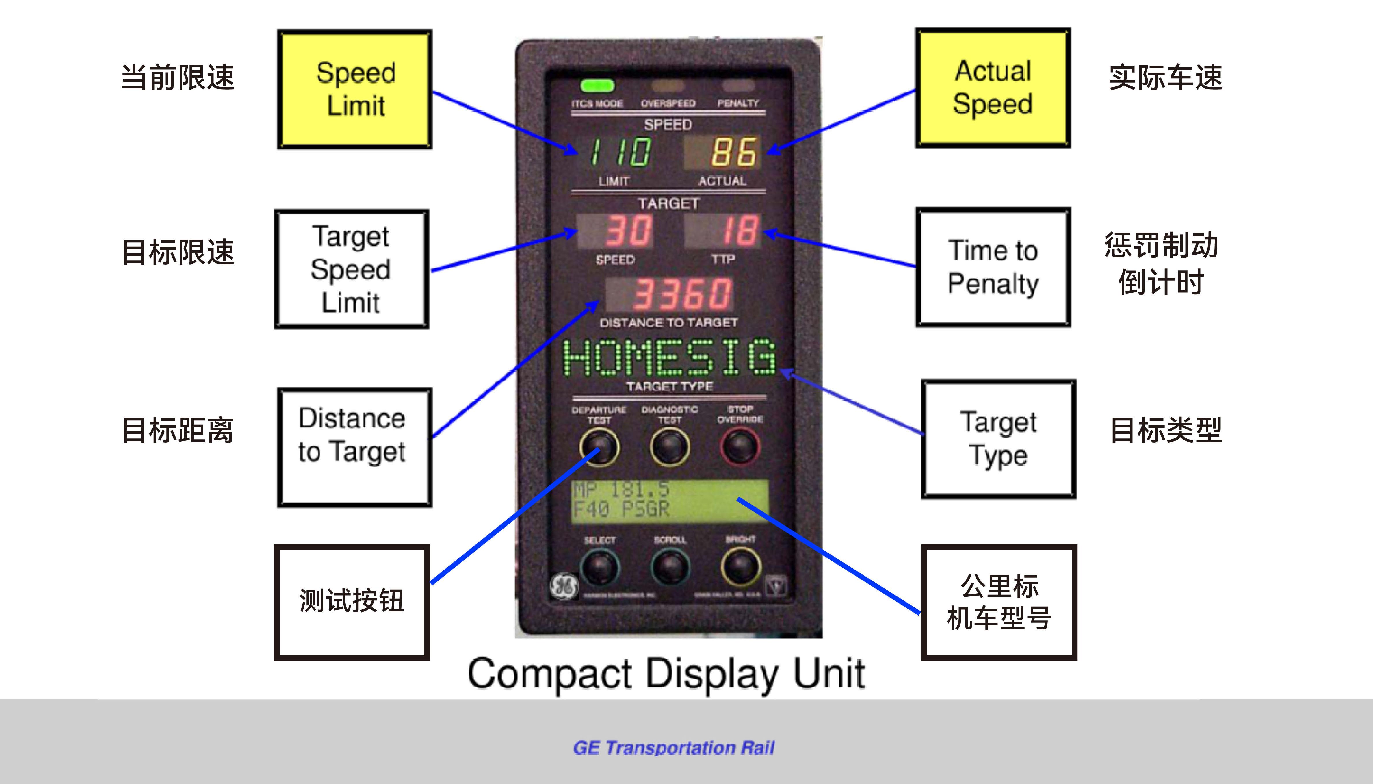 HXN3高原型机车——完全资料整理 - 知乎