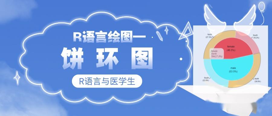 R语言绘图—饼环图 知乎