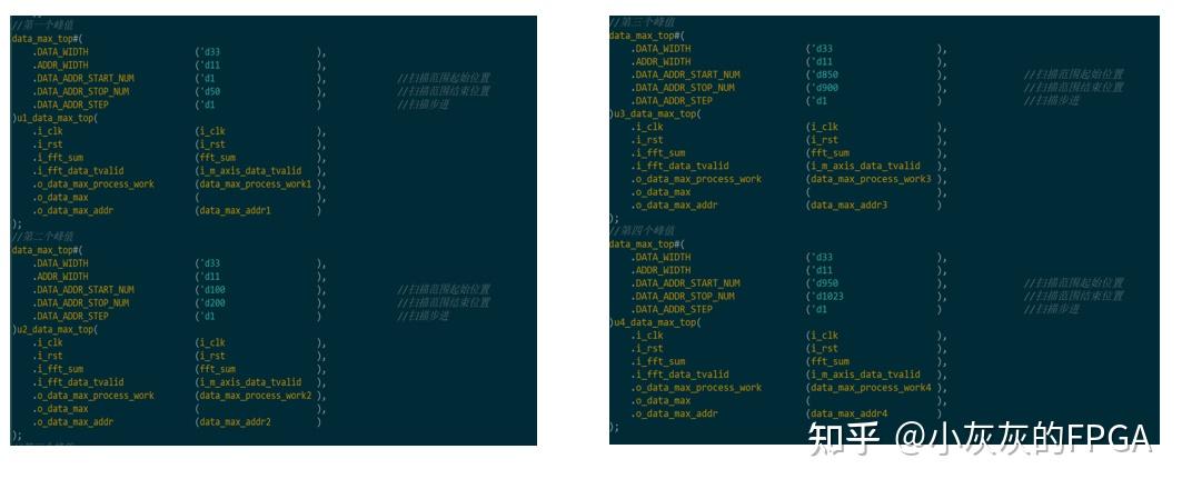 FPGA和Matlab的FFT功能验证 - 知乎