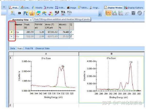 Avantage软件数据分析的简单处理 XPS数据分析 - 知乎