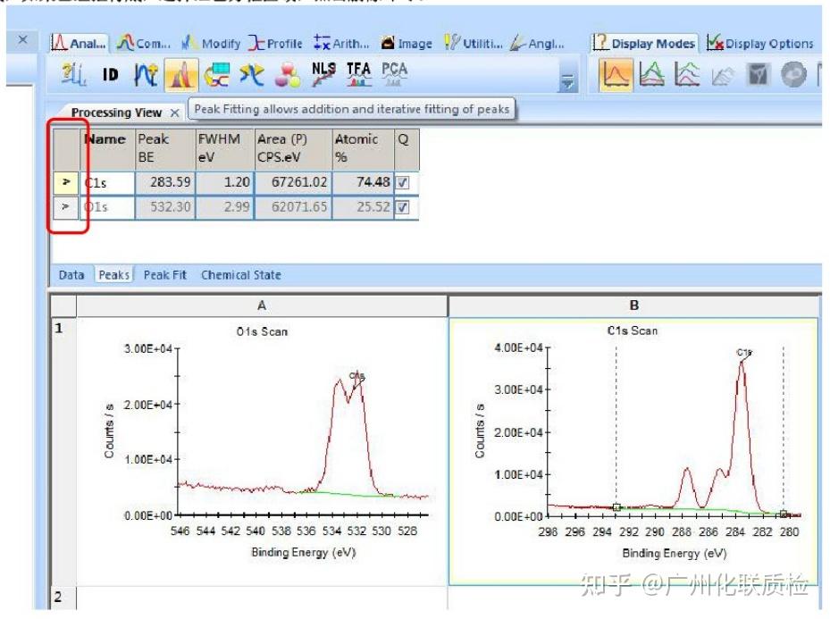 Avantage软件数据分析的简单处理 XPS数据分析 - 知乎