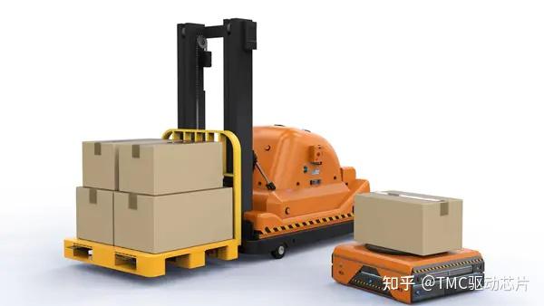 【应用案例】AGV小车的运动控制方案 - 知乎