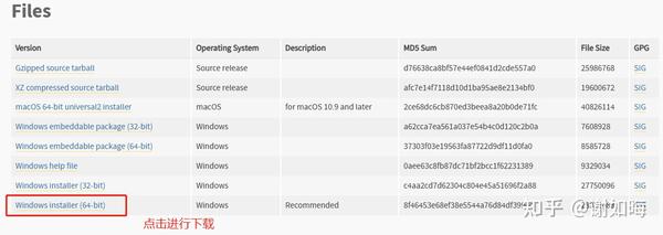 保姆级Windows本地部署Stable Diffusion教程 - 知乎