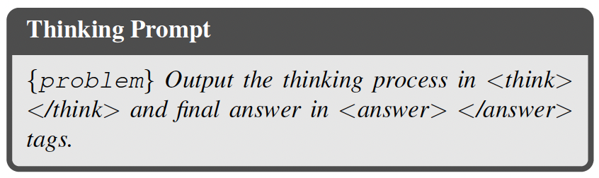 VLM-R1 (2504)：R1风格强化学习视觉语言模型 - 知乎