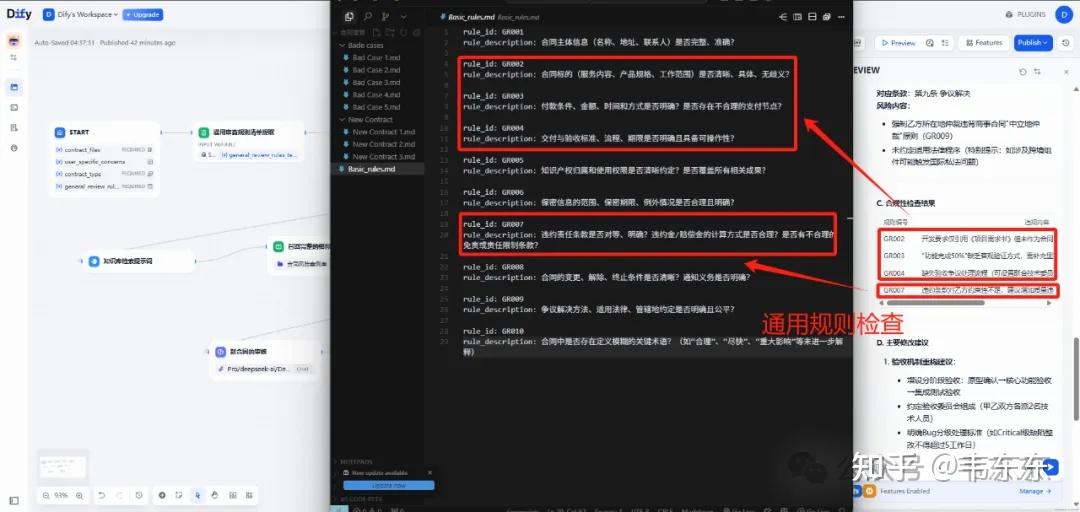 基于Bad Cases的Dify合同审查案例演示（工作流拆解） - 知乎