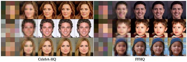 图像合成神器 MSG-GAN入选CVPR2020，超越最先进GAN，稳定多尺度高分辨率 - 知乎