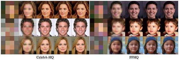 图像合成神器 MSG-GAN入选CVPR2020，超越最先进GAN，稳定多尺度高分辨率 - 知乎