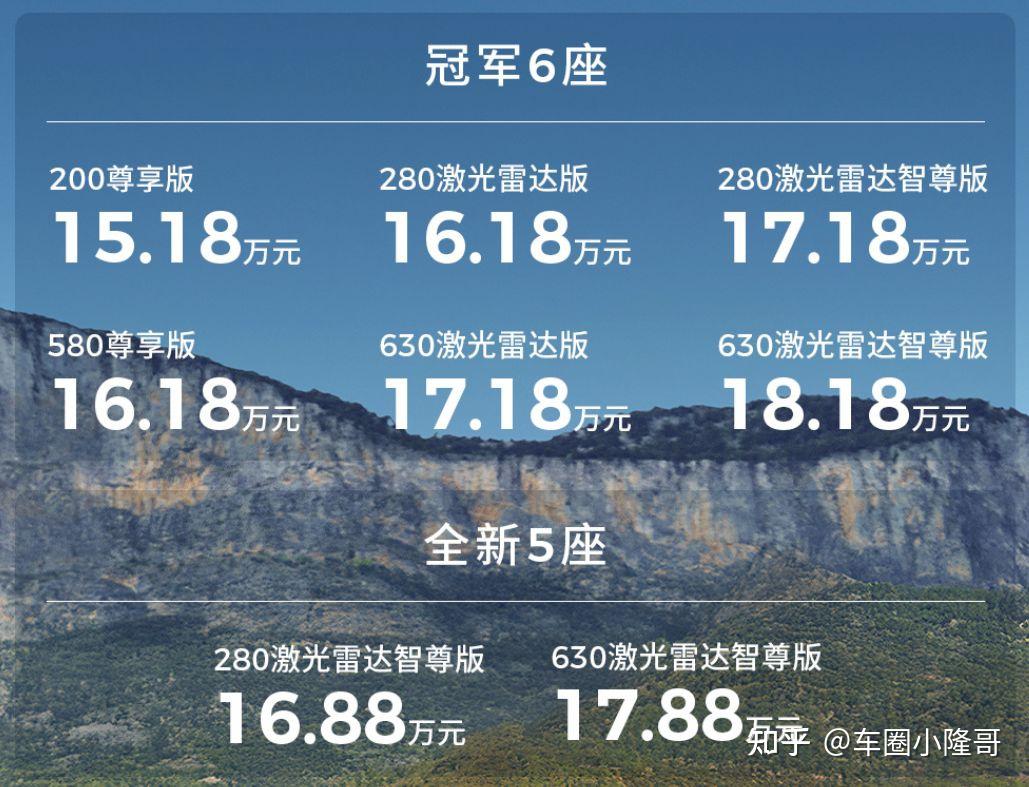 2026款零跑C16售价公布，增配降价，15.18万元起售！ - 知乎