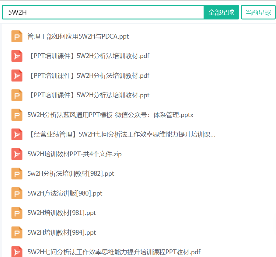 质量管理工具之5W2H及5M1E的应用培训教材PPT - 知乎
