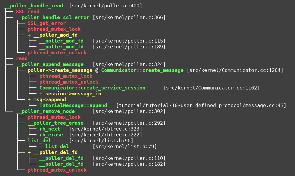 看看sogou workflow的源代码 - 知乎
