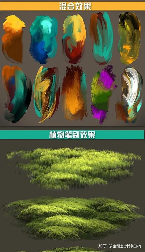 想让油画作品堪称完美？不能错过369款PS神级油画笔刷和画布 - 知乎