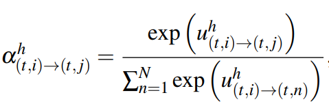 Construct Dynamic Graphs for Hand Gesture Recognition via Spatial-Temporal Attention - 知乎