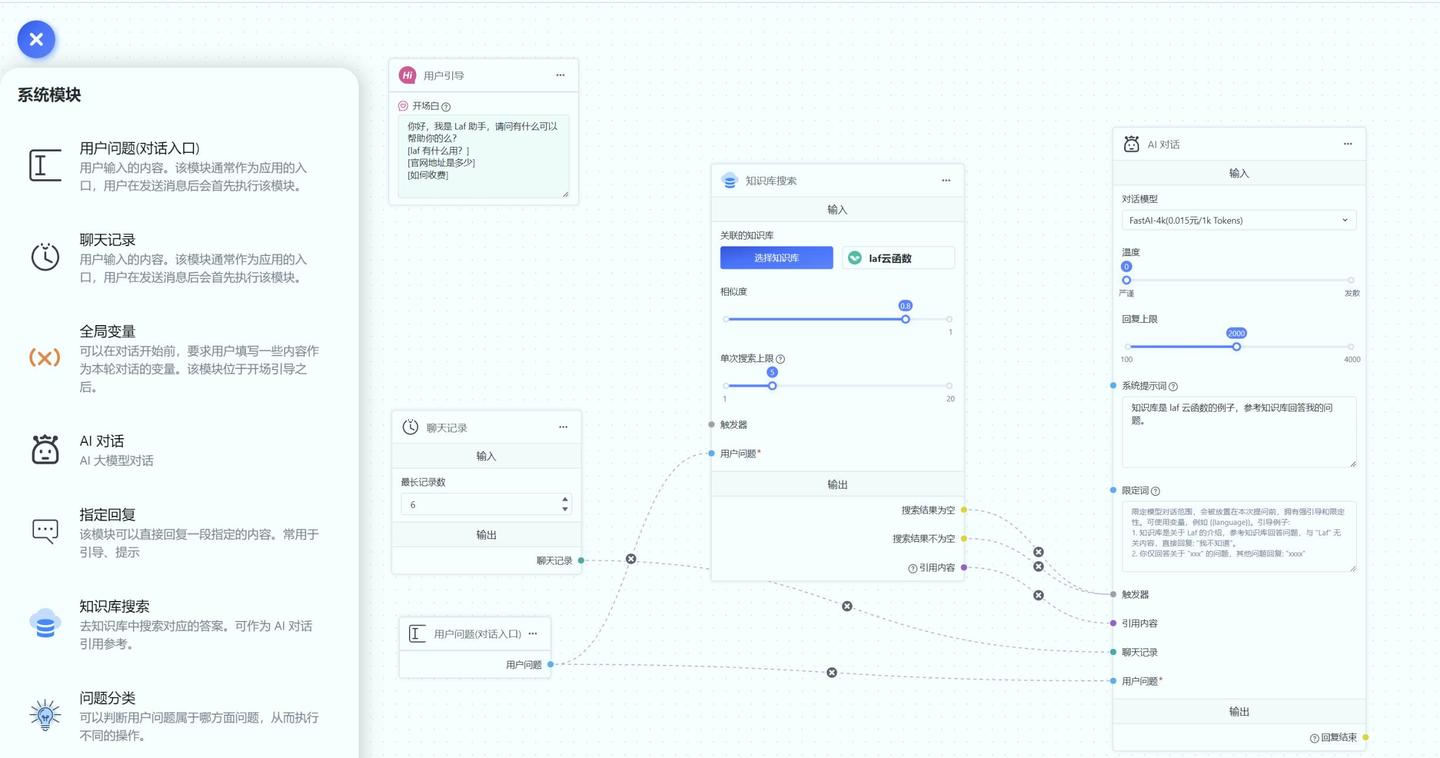 FastGPT | 3分钟构建属于自己的AI智能助手 - 知乎