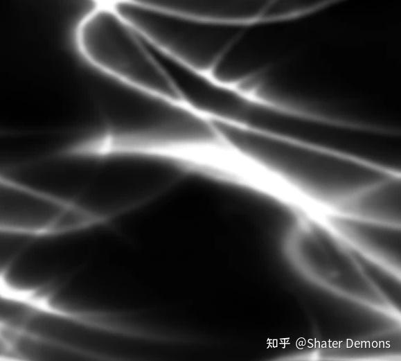 Unity《Hi Shader》笔记-Chapter 4-基础RayMarching及极光效果 - 知乎