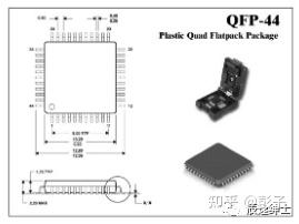 【IC采购销售必学】芯片命名规则以及封装知识 - 知乎