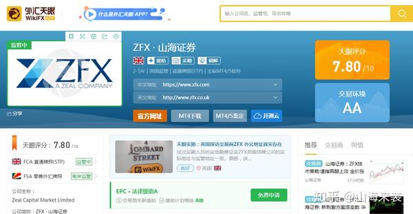 ZFX加入EPC·法律援助，为安全交易保驾护航 - 知乎