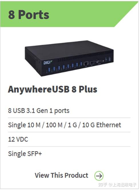Digi 8口USB联网设备anywhereusb AW08-G300 - 知乎