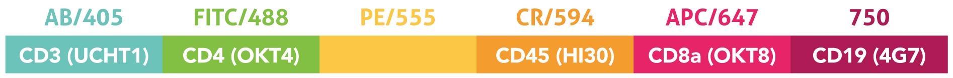 多色流式设计成难题？流式Panels解千愁！ - 知乎